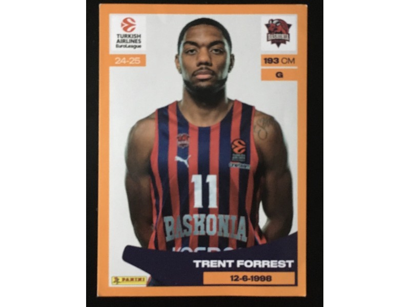 Panini Evroliga, timovi i igrači
