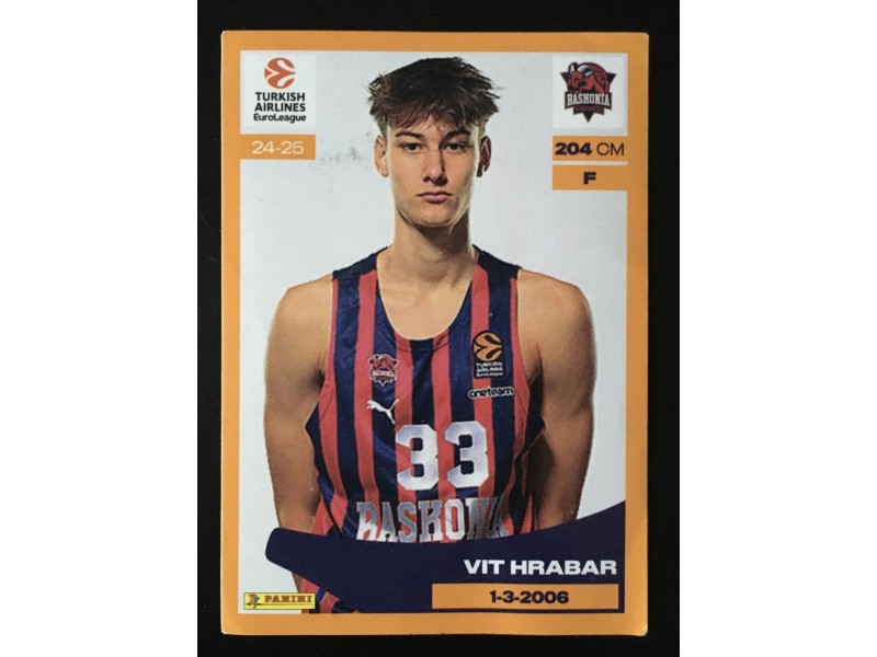Panini Evroliga, timovi i igrači