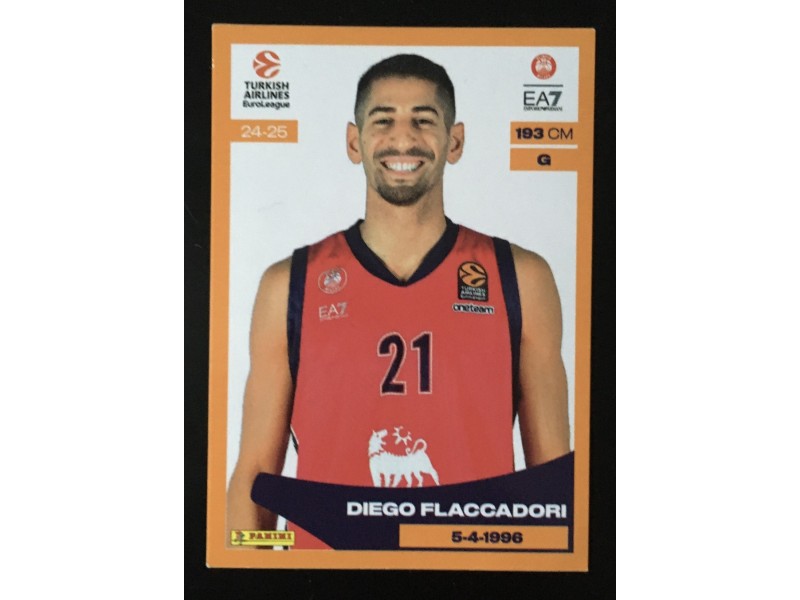 Panini Evroliga, timovi i igrači