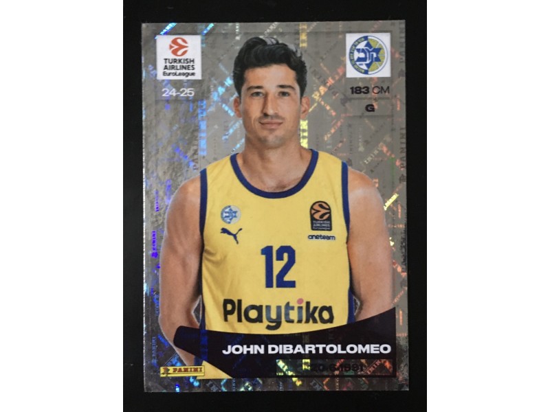 Panini Evroliga, timovi i igrači