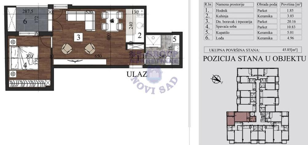 Dvosoban stan na prodaju, 46m2, 148.760€