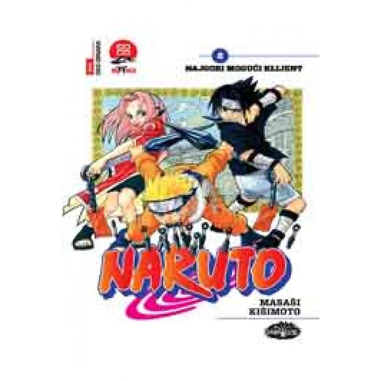 NARUTO 2 Najgori mogući klijent