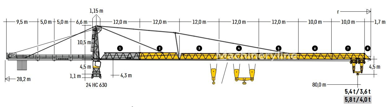 Liebherr 630EC-H40 Litronic toranjska dizalica