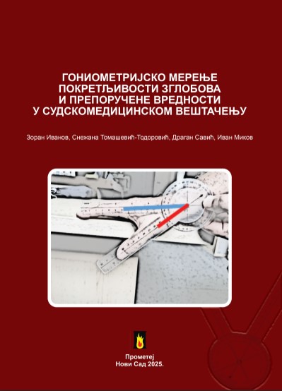 Гониометријско мерење покретљивости зглобова и препоручене вредности у судскомедицинском вештачењу