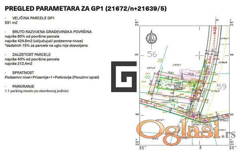 Dedinje, fantastičan plac 5.3 a-M.Orlovića! ID#1768