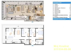 Prodaja Stan - Beograd, Zemun Centar - Gornji Grad - Meandri
