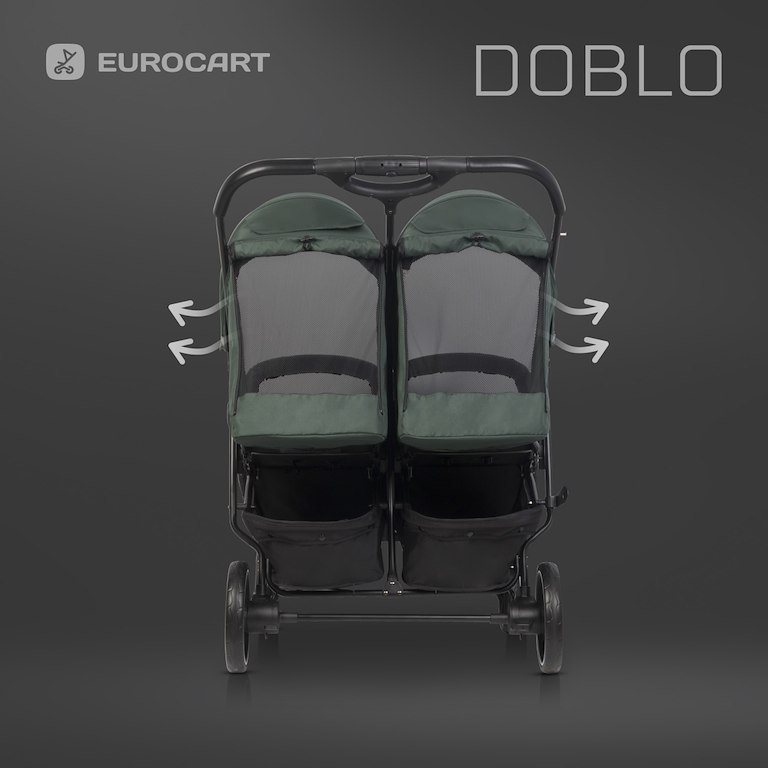 EURO-CART KOLICA ZA BLIZANCE DOBLO JUNGLE