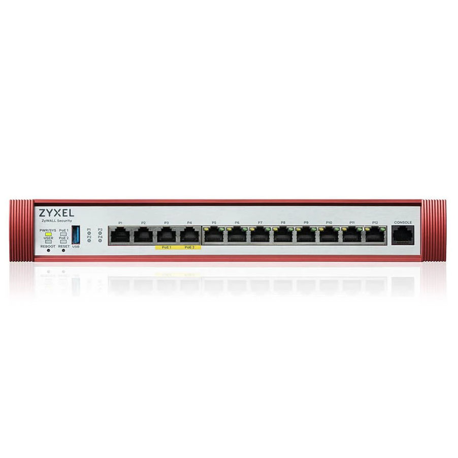 ZYXEL USGFLEX500H-EU0102F BUND