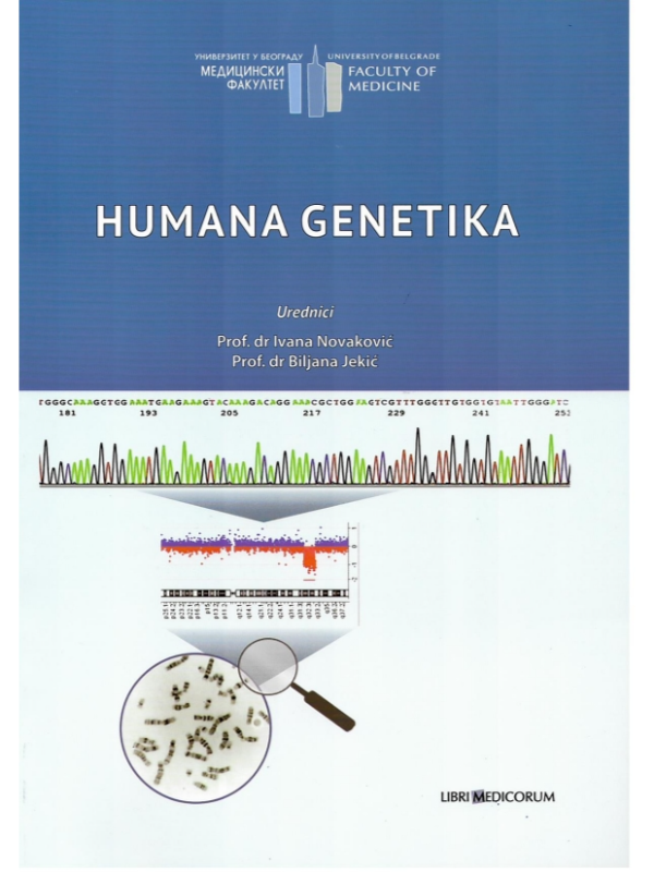 Humana genetika