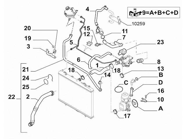 Citroen Jumpy 2.0HDI Crevo Vode 07-16,NOVO