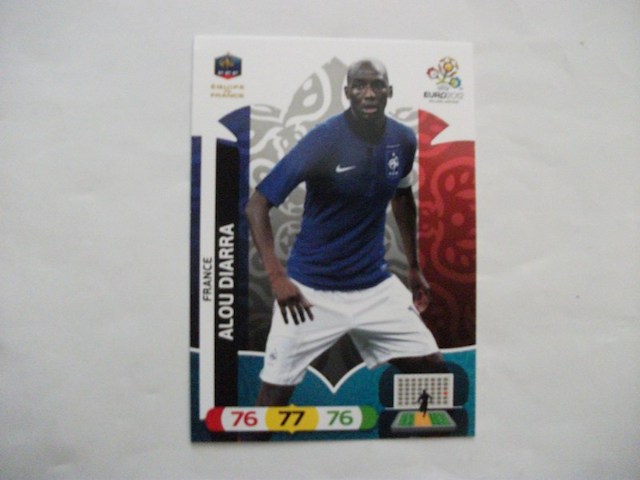 Euro 2012 nordic edition ALOU DIARRA