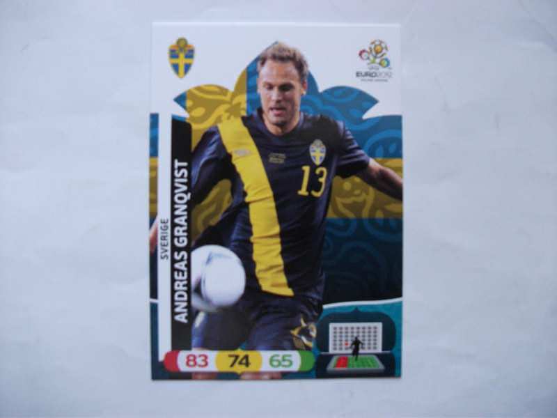 Euro 2012 nordic edition ANDREAS GRANQVIST