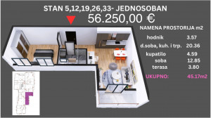Prodajem Stan-Apartman, Banski Šor
