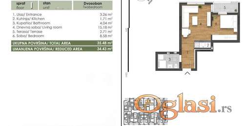 Kupovina bez agencijske provizije, direktna prodaja od investitora