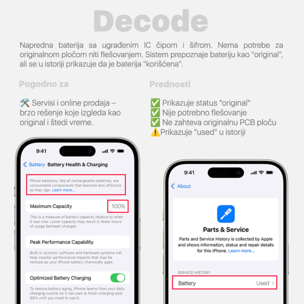Baterija DEJI (Decode) za iPhone 12 Mini (2510 mAh)