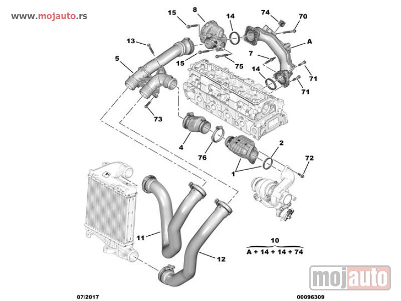 Pezo 308 1.6 HDI Crevo Turbine 13-21,NOVO