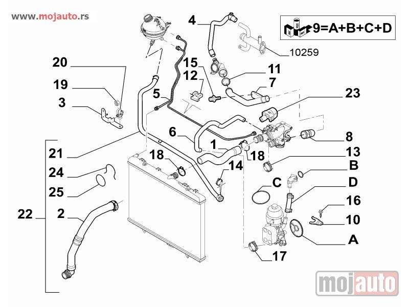 Citroen Jumpy 2.0HDI Crevo Vode 07-16,NOVO