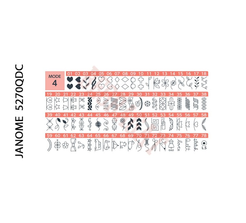 Janome 5270QDC Mašina za šivenje