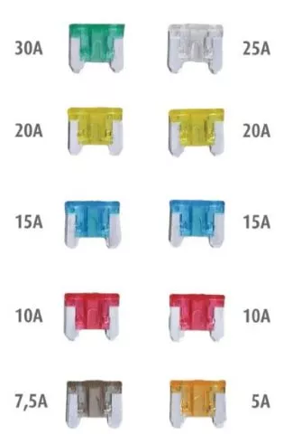 OSIGURAČI UBODNI, NISKOPROFILNI (10 KOM) – AUTOMAX 2996