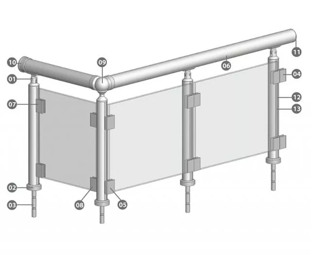 GELENDER - SISTEM 6