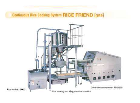 AIHO Rice Friend Najprodavaniji
