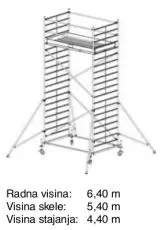 POKRETNA SKELA - IZNAJMLJIVANJE - MODEL 4