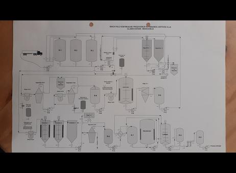 Mašine za hranu Sulzer-Escher 30 TPD SUNFLOWER EDIBLE OIL MINI-REFINERY