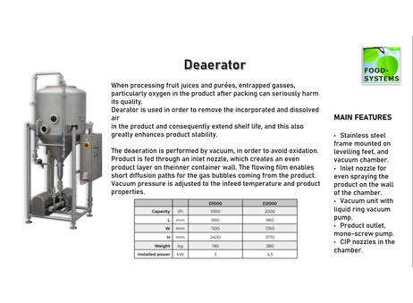 SRAML D2000