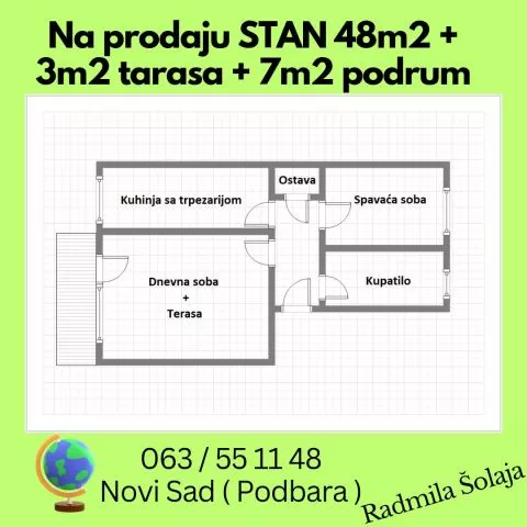 Prodajem DVOSOBAN stan 48m2,3m2 terasa,7m2 podrum Novi Sad 063 / 55 11 48 cena 120.000 E