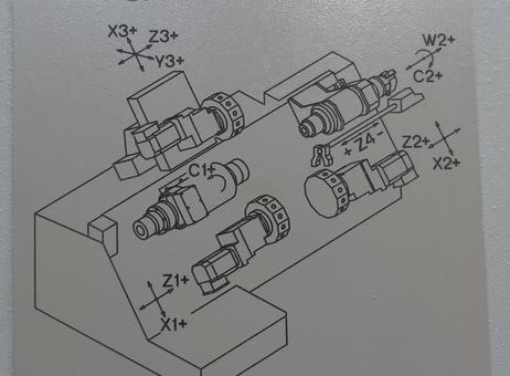 cnc strug Gildemeister Sprint 65 3T Verified seller
