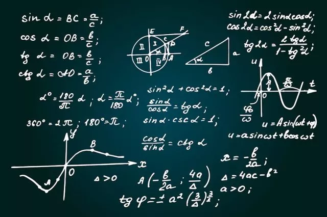 Časovi MATEMATIKE za učenike i studente