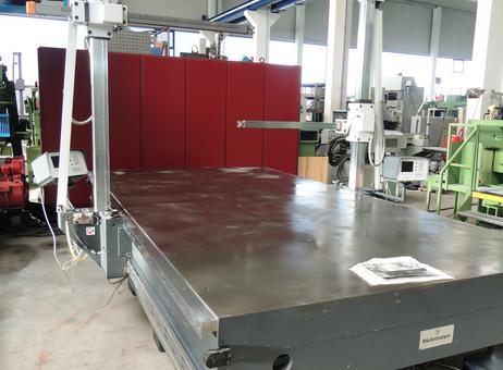 Stiefelmayer System C 100/2 Najprodavaniji