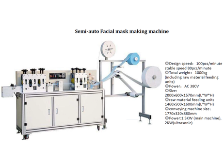 None CN 3 PLY MASK Machine
