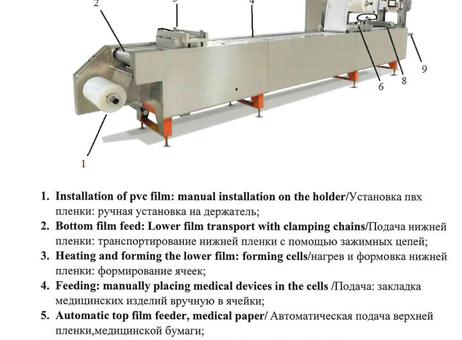 Zhejiang Haotong Machinery HT-420 Blister mašina