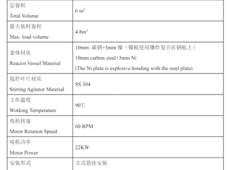 Mikser za tečnost ACME NR-6Ni Dobar dogovor