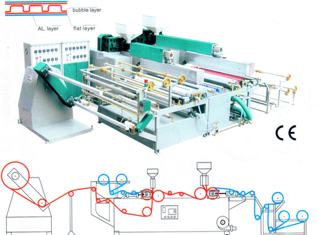 Linija za ekstruziju FENGYUAN PLASTIC MACHINERY PRODUCTS FY-Q2000M