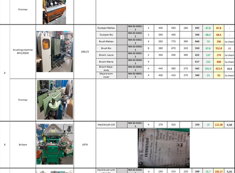 Schliesinger , Flamingo VK3/KWC, BFK2/E500, Brillant Verified seller