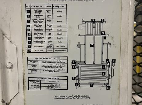 Štamparska mašina ASC Machine SPB 50X100 A 260 Verified seller