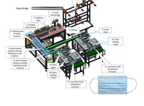 Dalian R&C Machinery Co., Ltd. DRC-PM01, DRC-PM02, DRC-PM03, DRC-BT01, DRC-BT02, DRC-EH01, DRC-EH02, DRC-EH03, Verified seller
