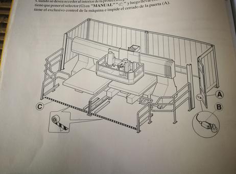 SCM IBERICA ROUTOMAT 2P Verified seller