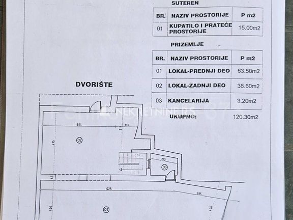 Prodaja lokala kod Palilulske pijace 120m2