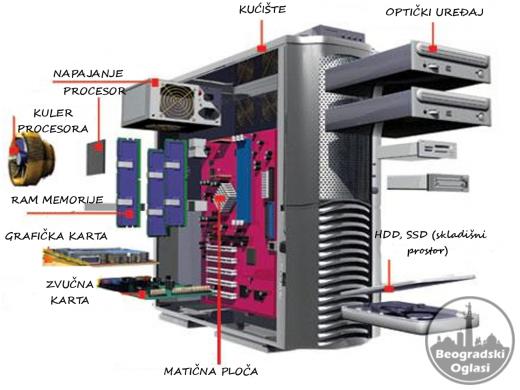 Otkup racunara kompletnih,delova neispravno iskljucivo za reciklazu