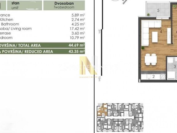 Kupovina bez agencijske provizije, direktna prodaja od investitora