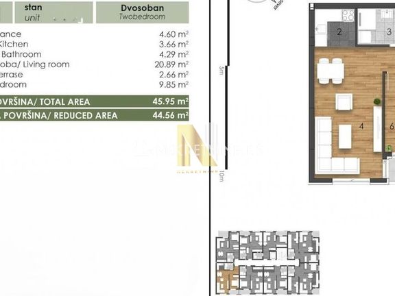 Kupovina bez agencijske provizije, direktna prodaja od investitora