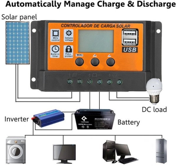 SOL-CONTROL30AO GMB MPPT automatski solarni kontroler punjenja baterije100A/50A/30A/20A/10A LCD Dual