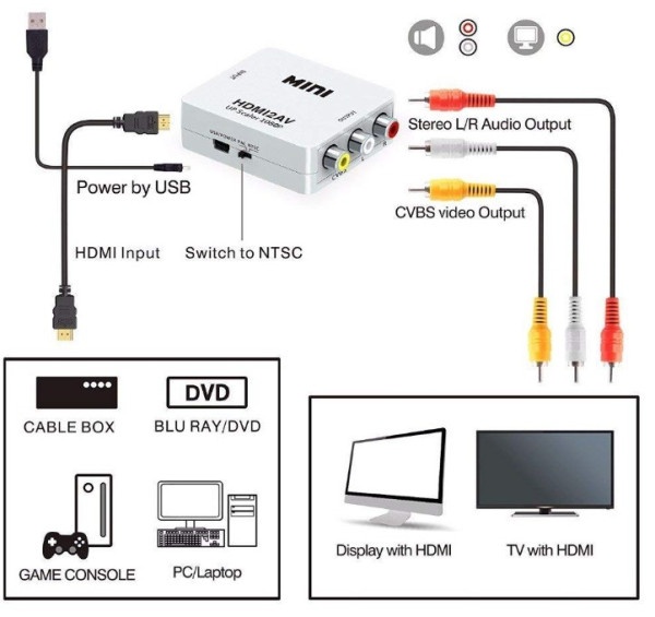 A-HDMI-AV-Mini ** Gembird input HDMI to AV (903) (360)