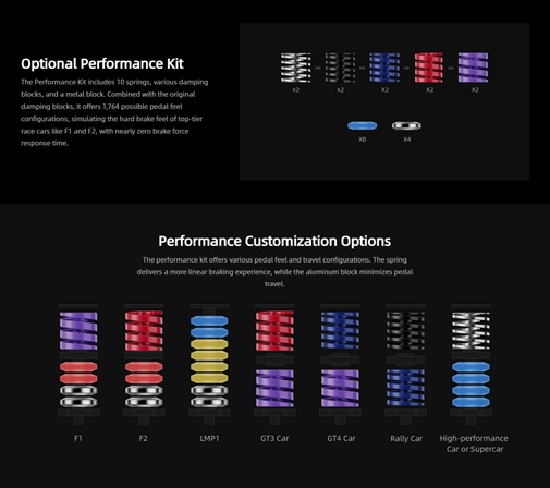 DODATNA OPREMA MOZA RACING CRP2 PERFORMANCE KIT
