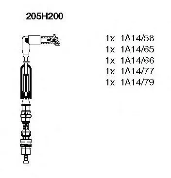 KABALOVI SVEĆICA VW GOLF 4 AGZ 1998-2000 BREMI