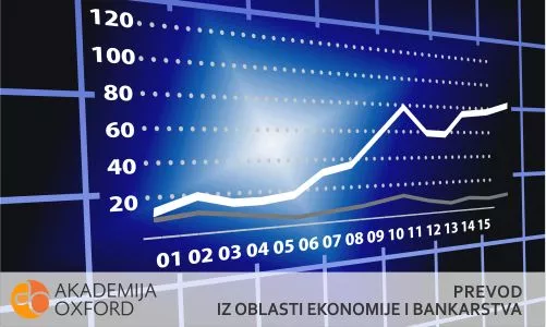 PREVOD TEKSTOVA IZ OBLASTI EKONOMIJE I FINANSIJA ČEŠKI JEZIK