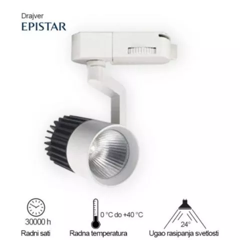 LED REFLEKTOR ŠINSKI L2640-20 20W 4200K TROFAZNI 300029